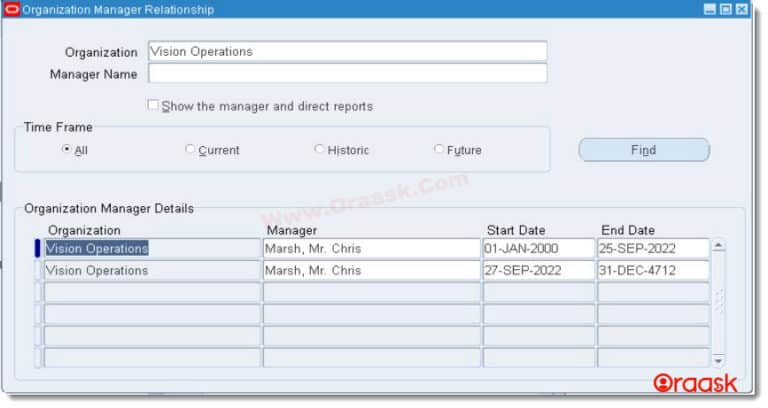 Api To Create Organization Manager In Oracle Apps R12 Oraask
