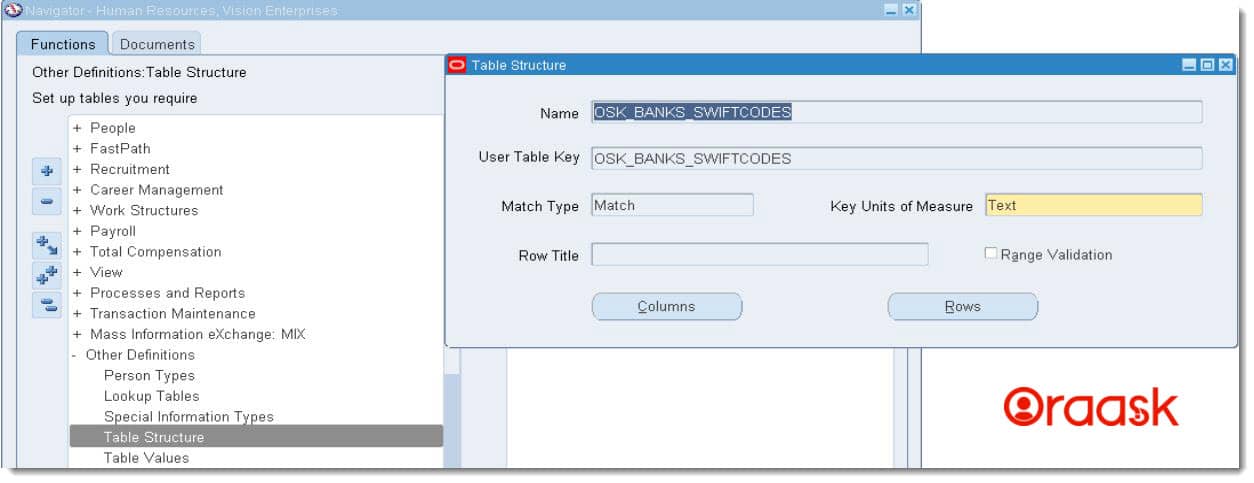 Api To Create User Defined Table Udt In Oracle Apps R12